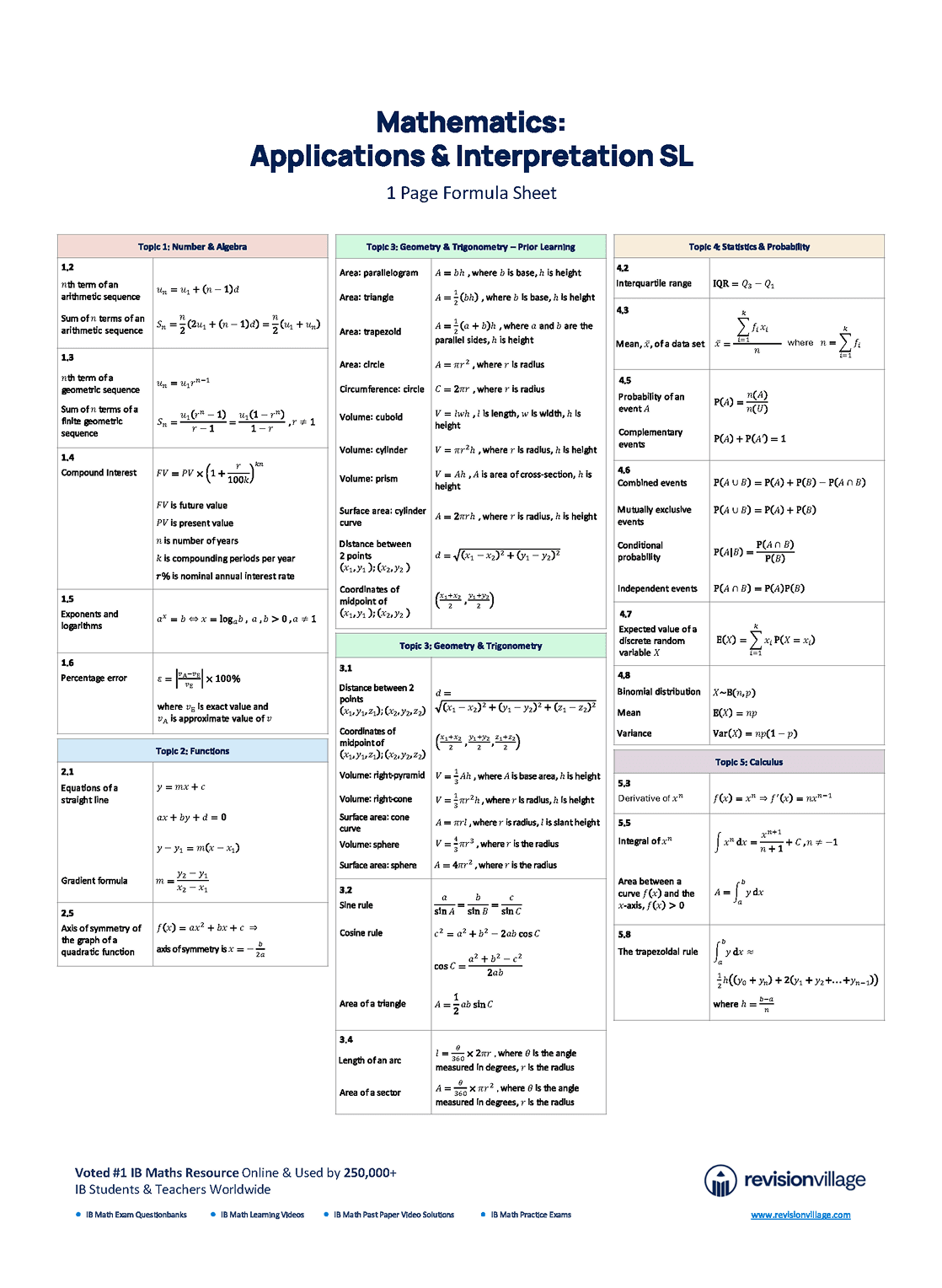 IB Math Applications & Interpretation Formula Booklet 2023 [PDF]