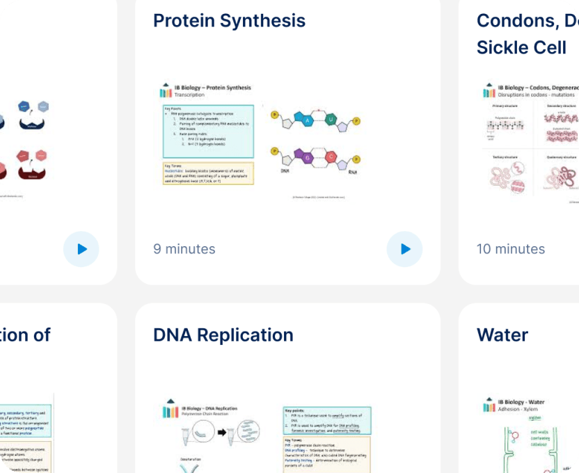 Revision Village | Voted #1 IB Math Resource