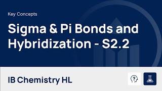 IB Chemistry HL Key Concepts | Revision Village