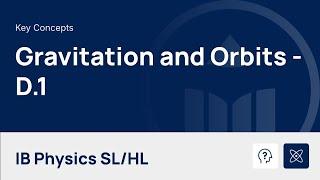 IB Physics HL - 2024 Exam Revision Videos | Revision Village