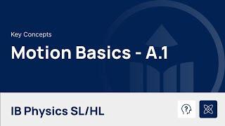 IB Physics HL Key Concepts | Revision Village