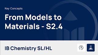 IB Chemistry HL Exam Revision Videos | Revision Village