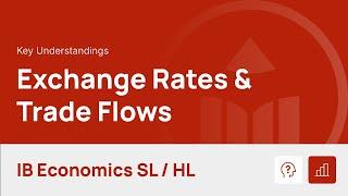 IB Economics HL Exam Revision Videos | Revision Village