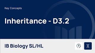 IB Biology SL - 2024 Exam Revision Videos | Revision Village