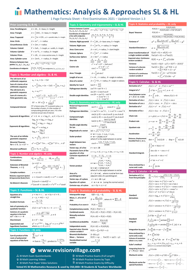 IB Math Analysis Approaches Formula Booklet 2023 PDF IB Math Analysis Approaches Formula Booklet 2023 PDF
